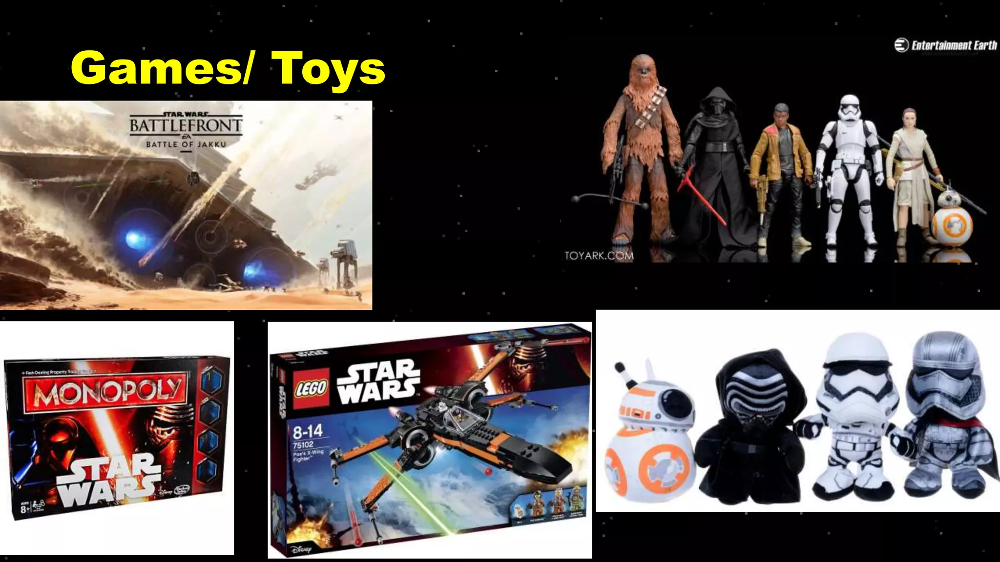 Star Wars Case Study | PPTX