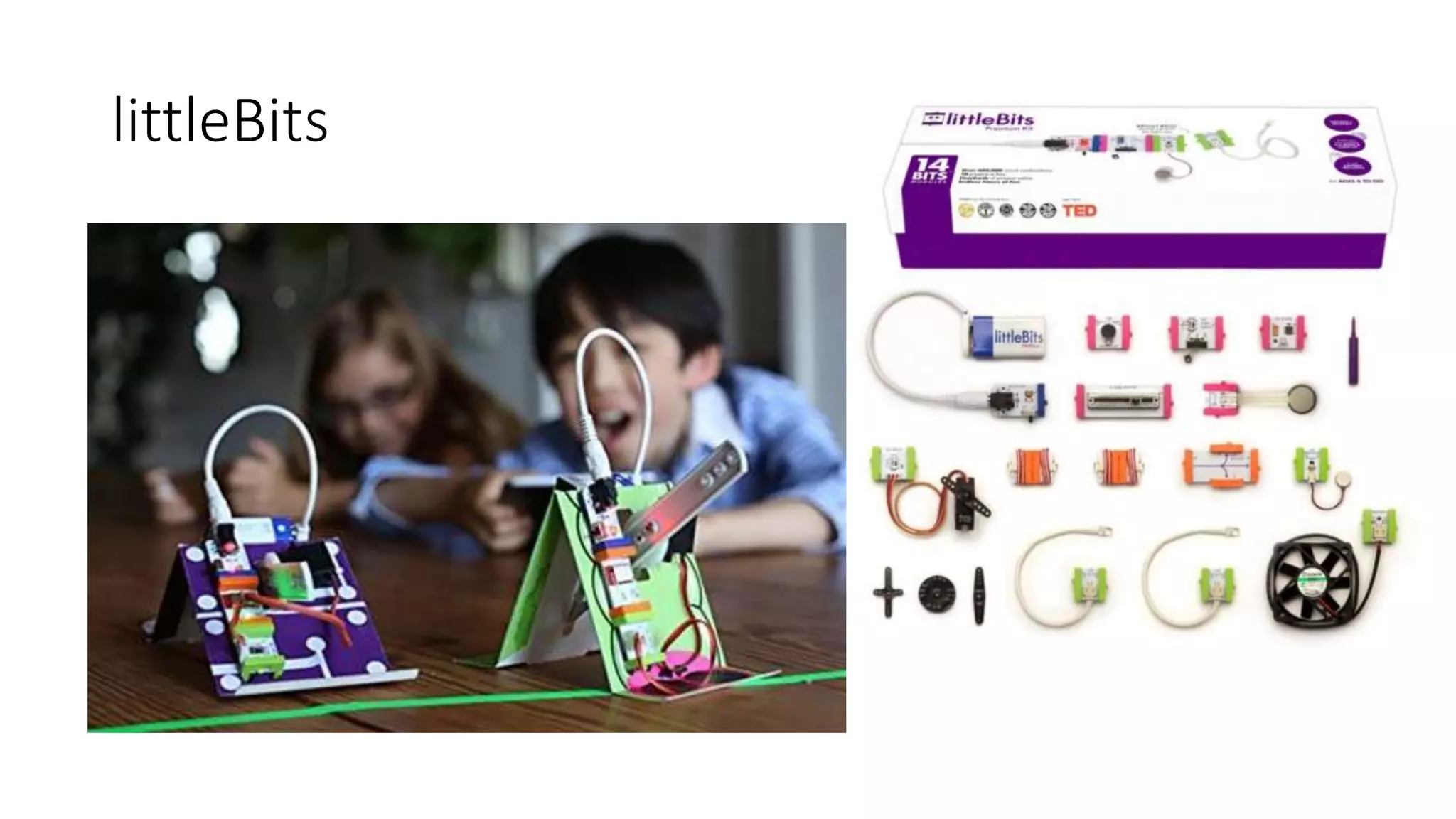 Star Wars - Coding Unplugged | PPTX