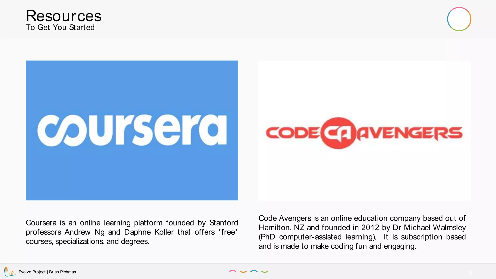 Star Wars - Coding Unplugged | PPT