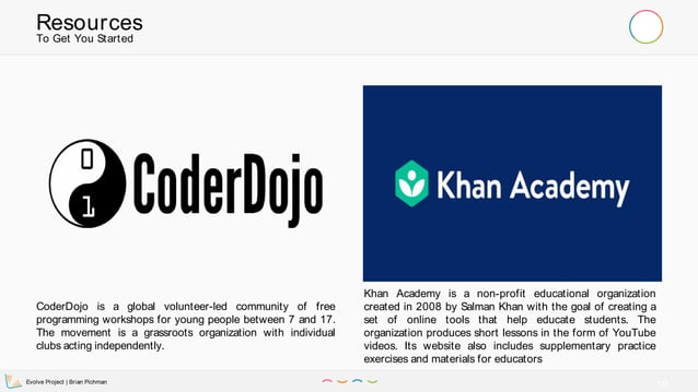 Star Wars - Coding Unplugged | PPT