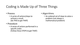 Star Wars - Coding Unplugged | PPTX