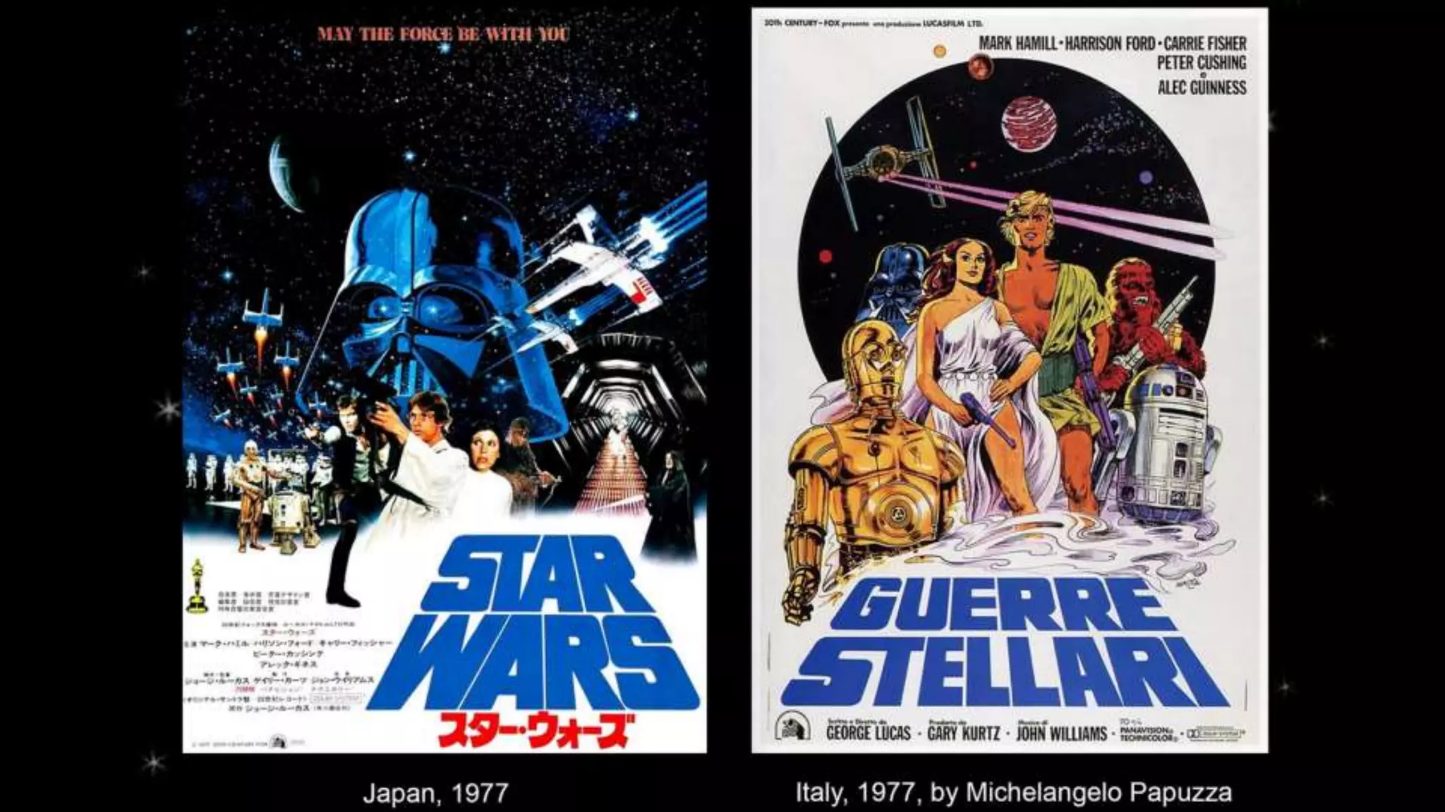 Star Wars Infographic: Through the Evolution of Posters | PPTX