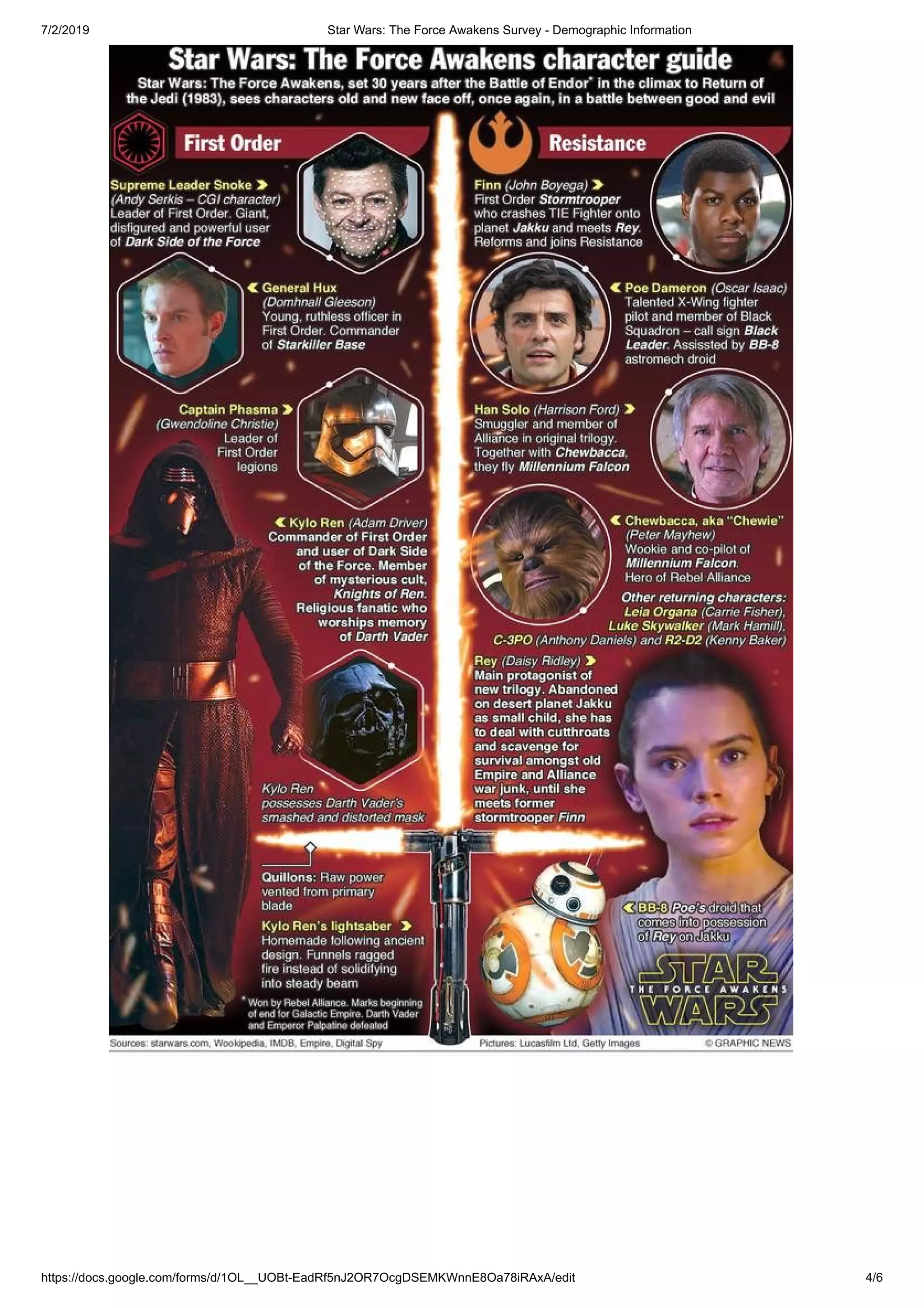 Star wars the force awakens survey google forms | PDF