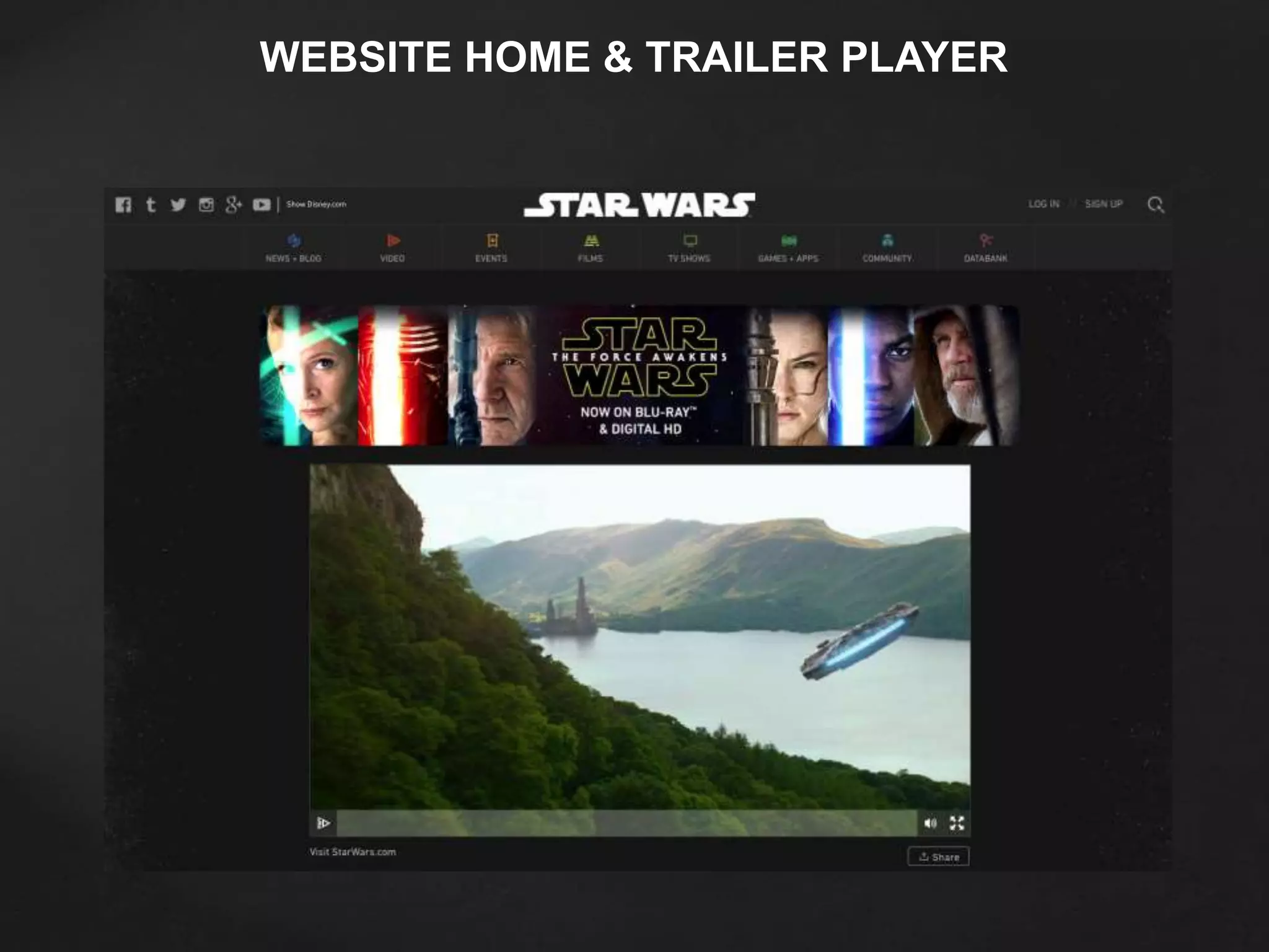 Website Research - Star Wars | PPTX