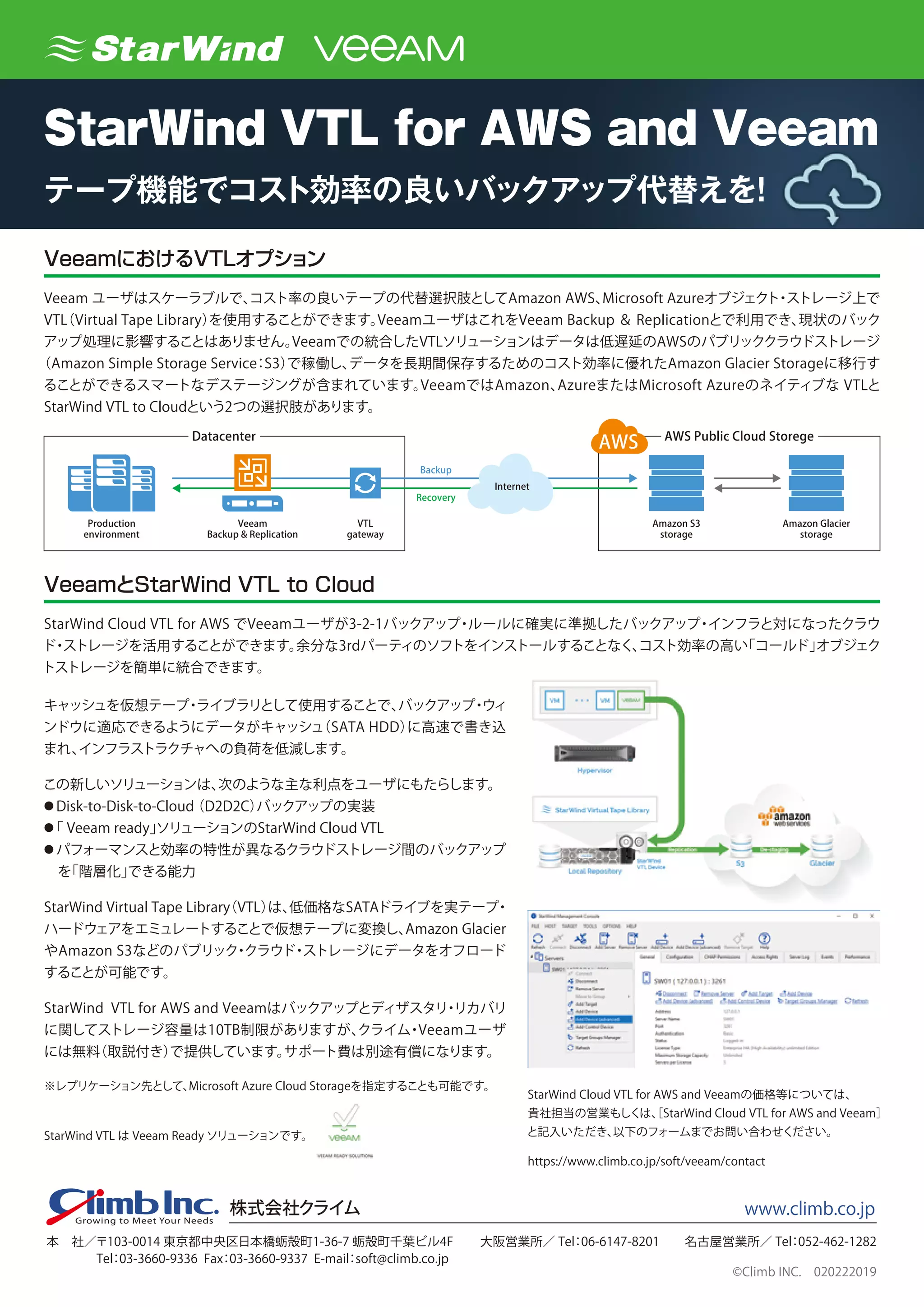 StarWind Cloud VTL for AWS and Veeam | PDF
