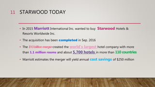 Starwood Case for Analysis | PPT
