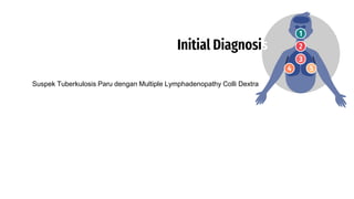 Laporan Kasus꞉ Suspek Tuberkulosis Paru dengan Multiple Lymphadenopathy ...