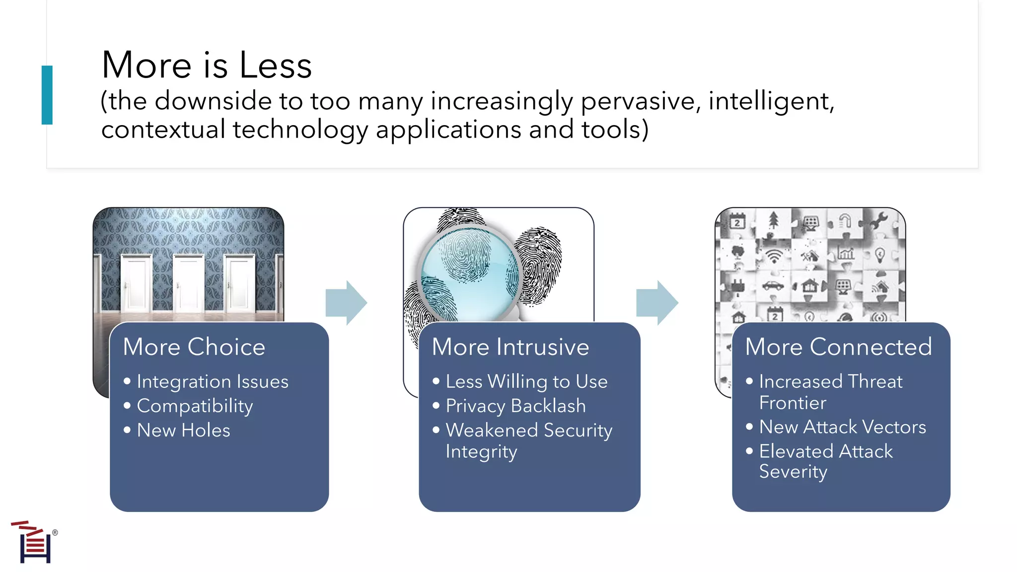 Eyes Wide Shut: Cybersecurity Smoke & Mirrors... | PDF