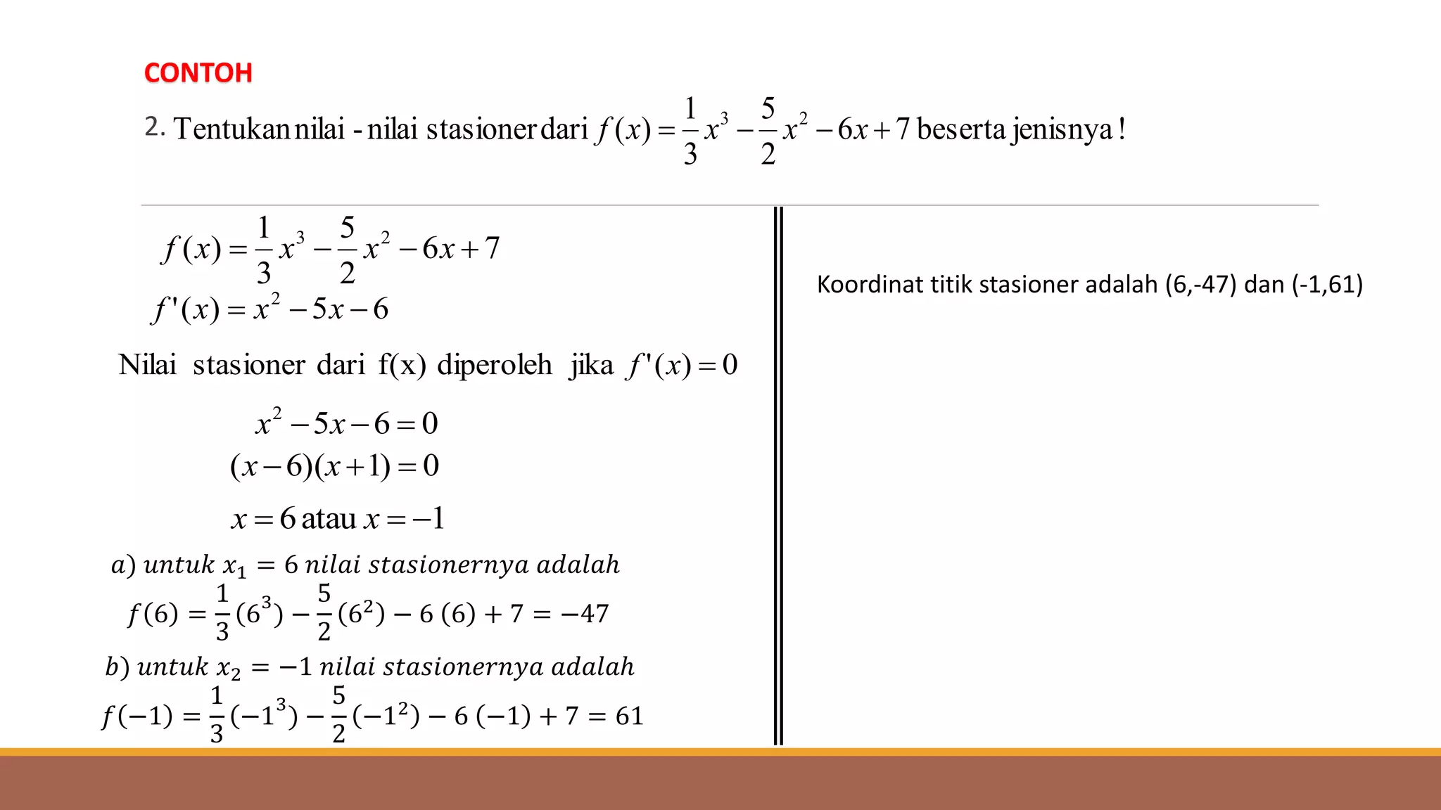 Stasioner suatu fungsi | PPT