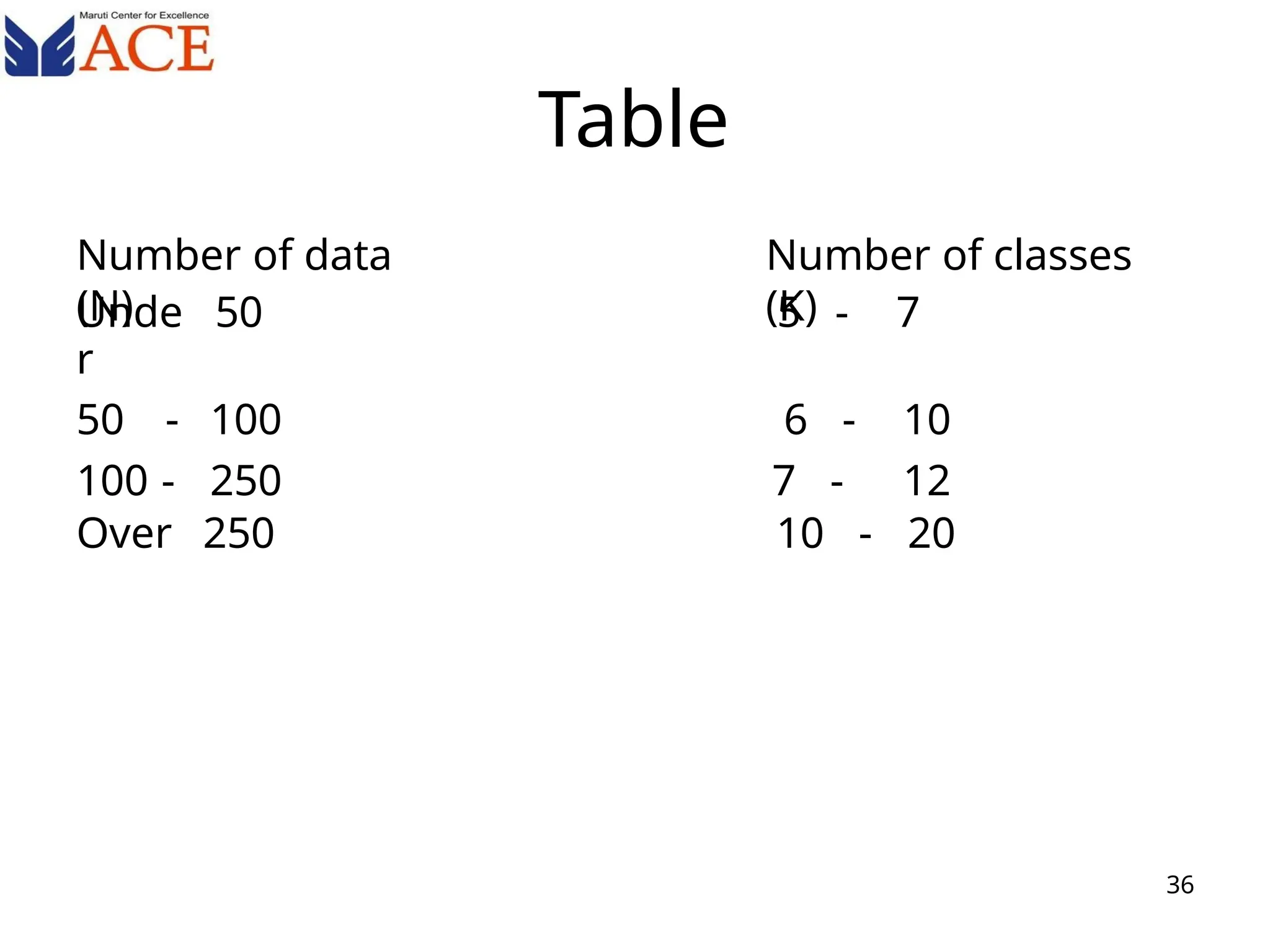 Statistical Process Control Spc Enginering Ppt