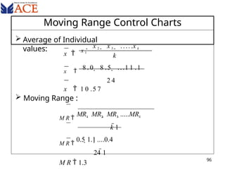 Statistical process control spc enginering | PPTX
