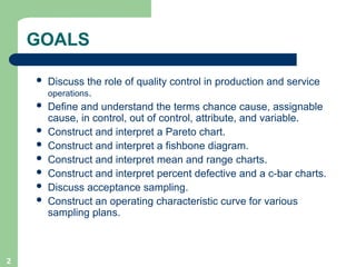 Statistical process control and quality management (2).ppt