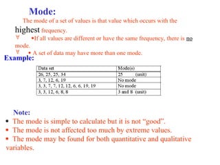 statatics for everyone computer science .ppt