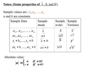 statatics for everyone computer science .ppt