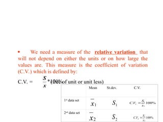 INTRODUCTION TO STATISTICAL VARIANCE LECTURE.ppt