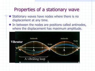 Stationary Waves and Progressive Waves | PPTX