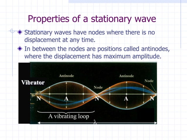 Stationary Waves and Progressive Waves | PPTX | Physics | Science