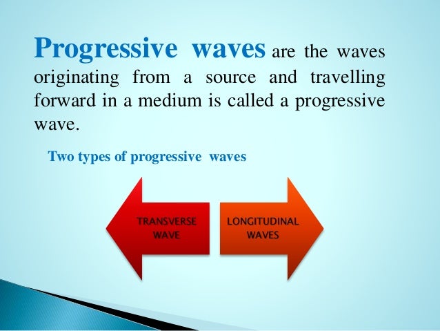 Stationary Waves and Progressive Waves