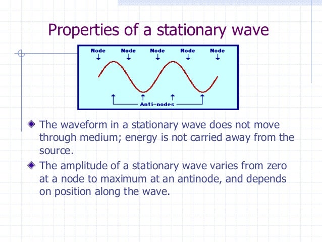 Stationary Waves and Progressive Waves