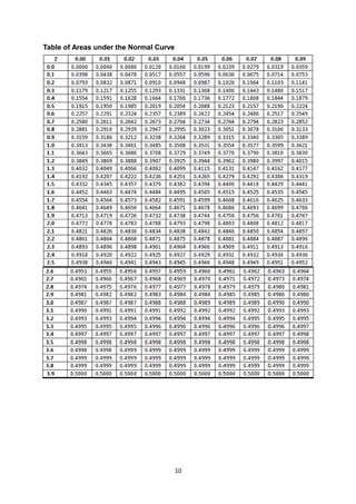Stat 2.pptx
