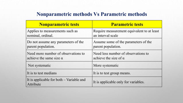 Parametric and Non Parametric methods | PPTX