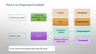 Parametric and Non Parametric methods | PPTX