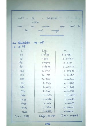 Probability and statistics by sher Muhammad.pdf