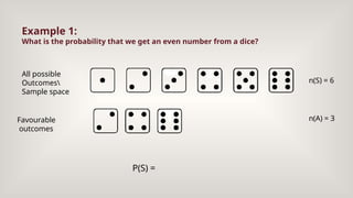 Understanding Probability: Fundamentals, Applications, and Real-World ...