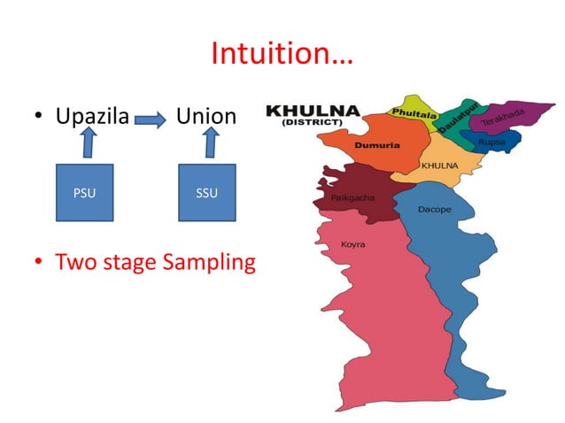 Stat 3203 -cluster and multi-stage sampling | PPTX