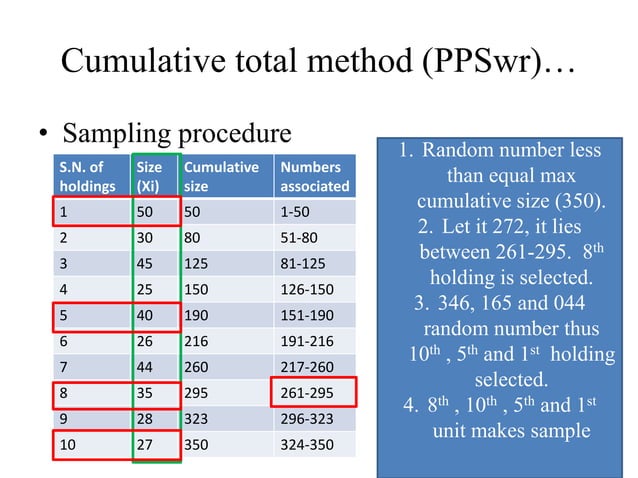 Stat 3203 -pps sampling | PPTX | Physics | Science