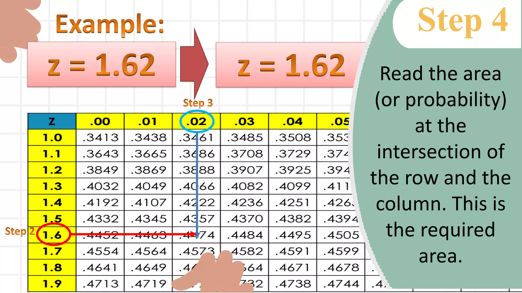 Stat-chapter-2-Lesson-3.pptx