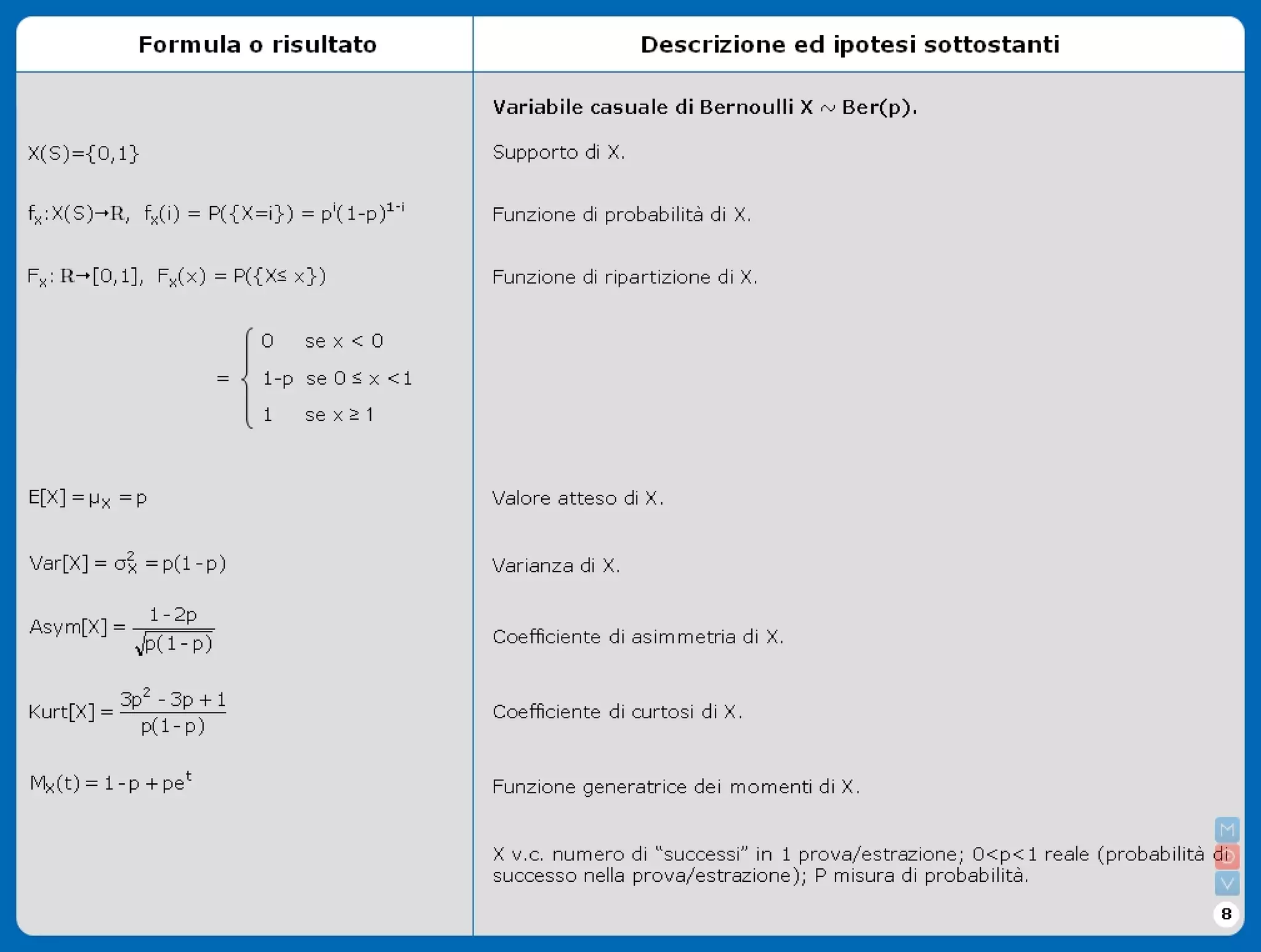 Formulario Variabili Casuali Discrete - Stat II3 | PDF | Physics | Science