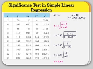 Regression Analysis | PPTX