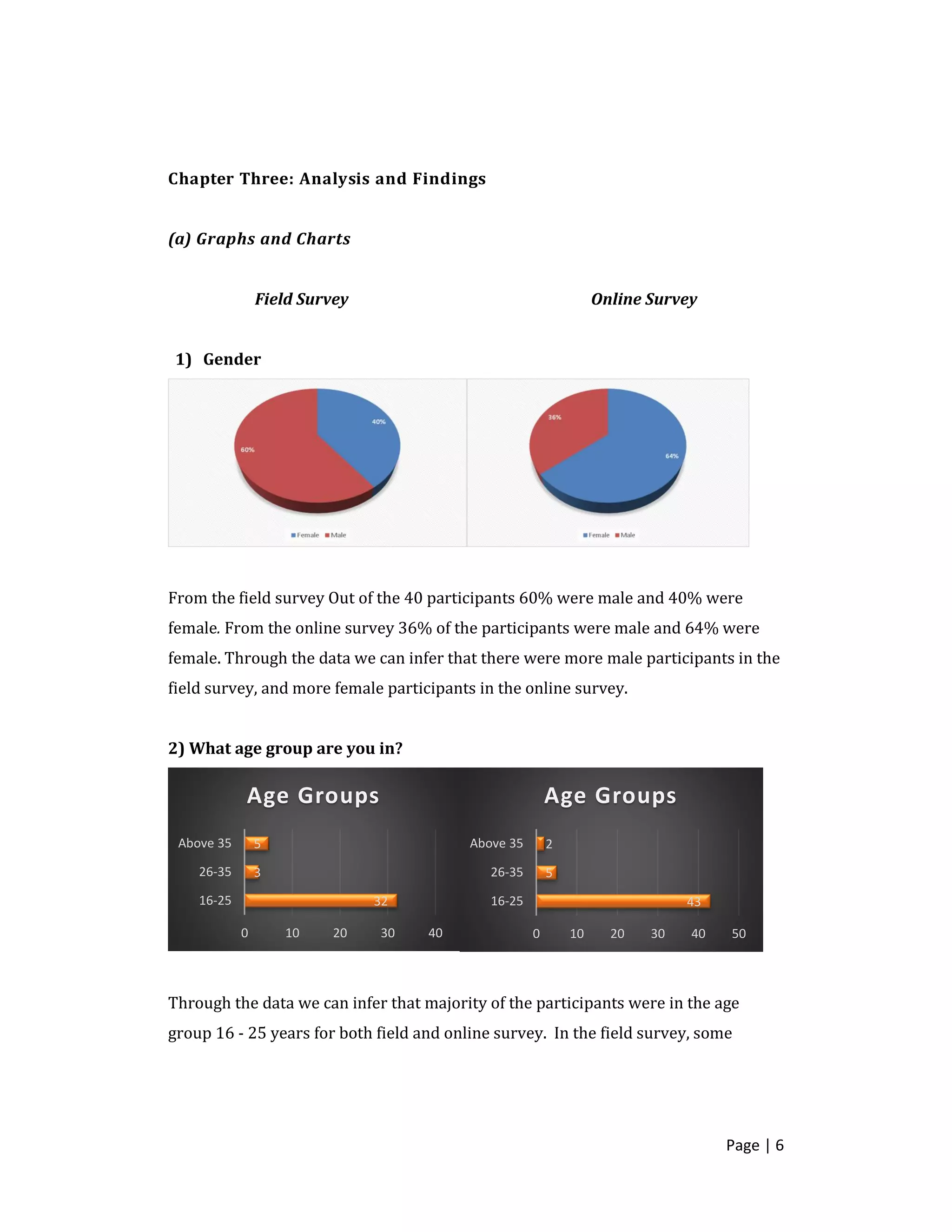 SURVEY REPORT ON DISCRIMINATION | PDF