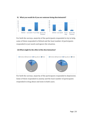 SURVEY REPORT ON DISCRIMINATION | PDF