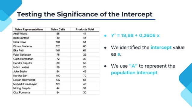 Stat 1 - 13 Correlation Linear Regression.pptx