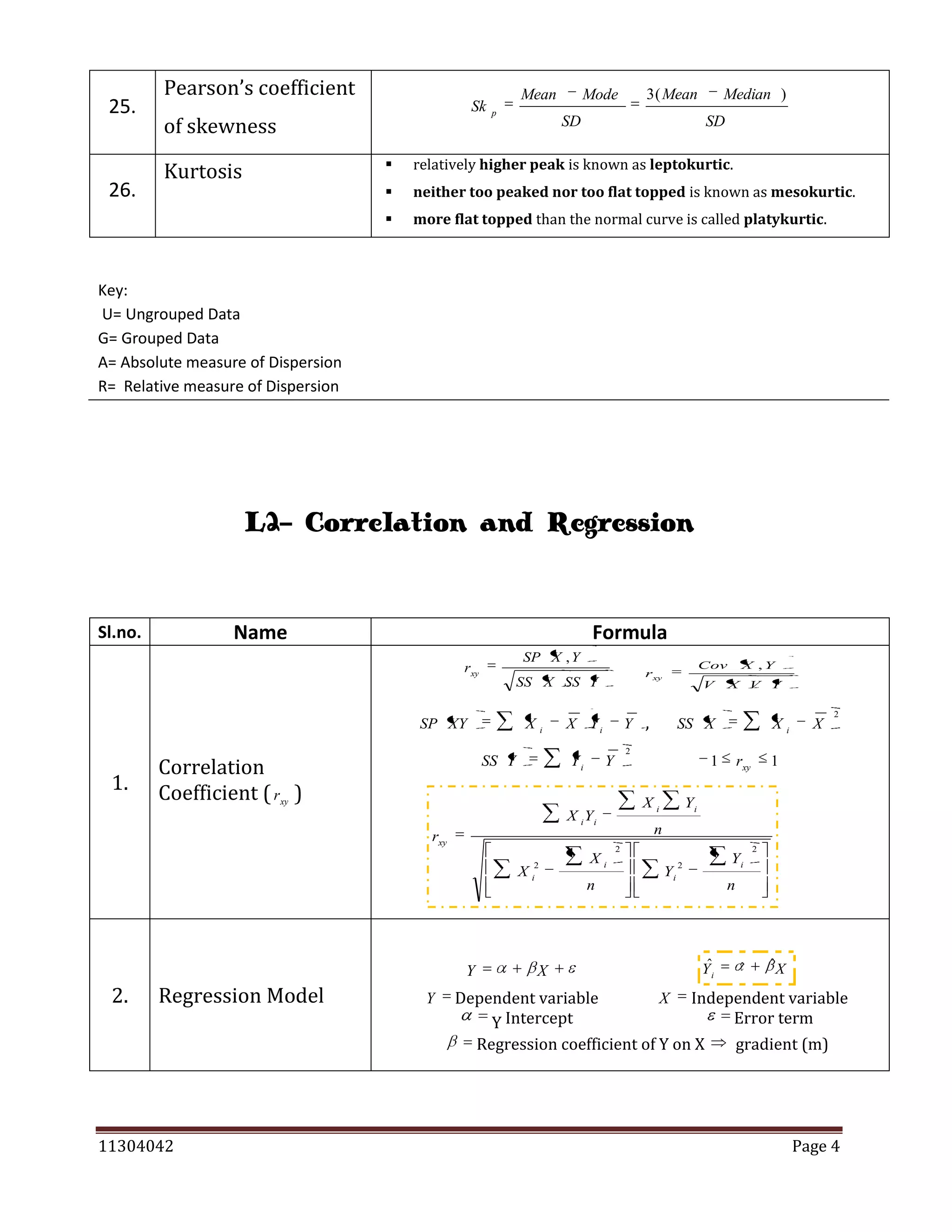 Stat 101 formulae sheet | DOCX