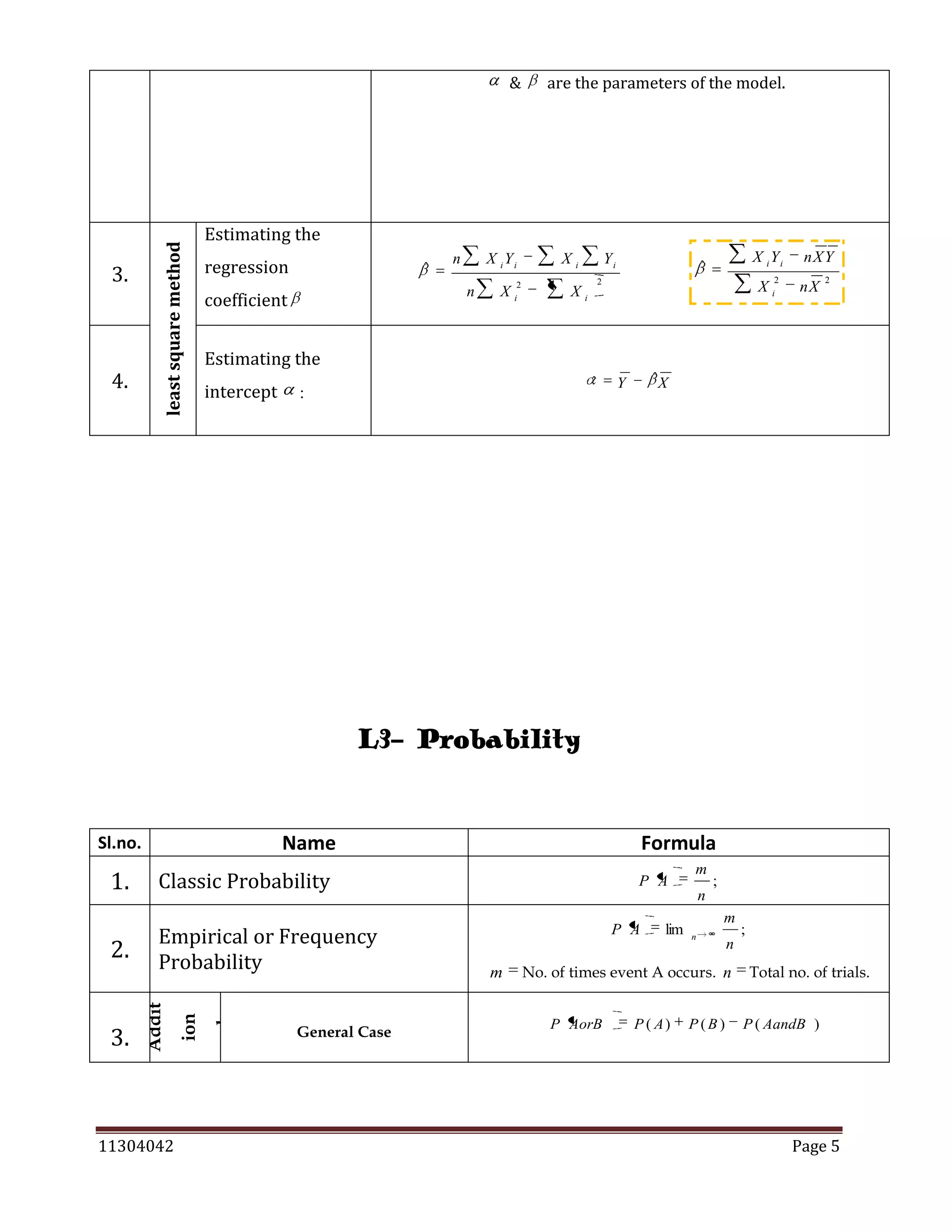 Stat 101 formulae sheet | DOCX | Physics | Science