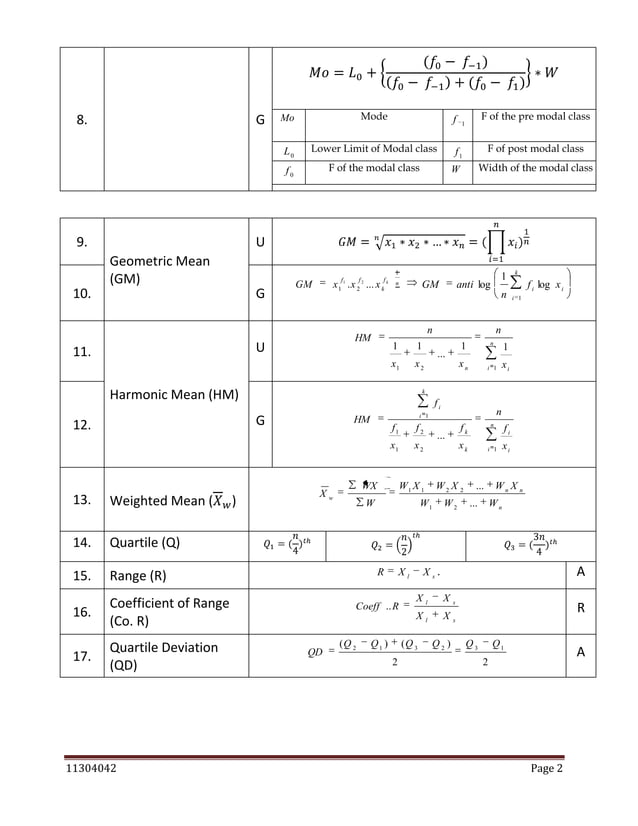 Stat 101 formulae sheet | DOCX | Physics | Science