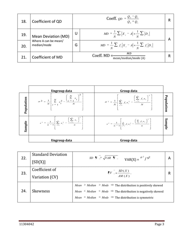 Stat 101 formulae sheet | DOCX | Physics | Science