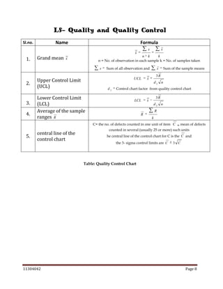 Stat 101 formulae sheet | DOCX | Physics | Science