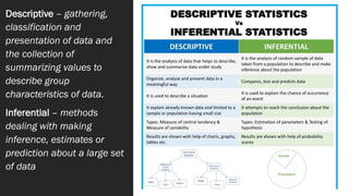 STAT 101 Lecture collegeINTRODUCTION.pdf