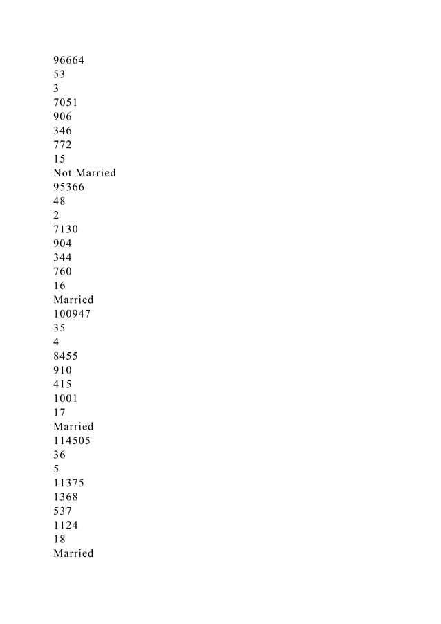 STAT200 Assignment #1 - Descriptive Statistics Analysis Plan - Te.docx
