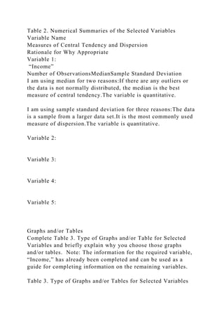 STAT200 Assignment #1 - Descriptive Statistics Analysis Plan - Te.docx