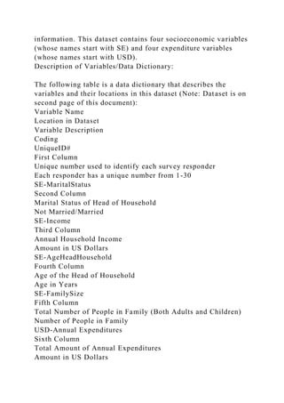 STAT200 Assignment #2 - Descriptive Statistics Analysis Write.docx | Personal Finance
