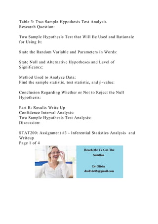 STAT200 Assignment #3 - Inferential Statistics Analysis an.docx