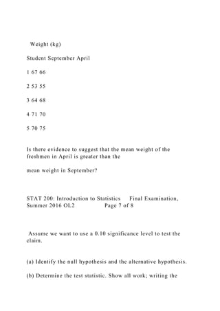 STAT 200 Introduction to Statistics Final Examination, Su.docx