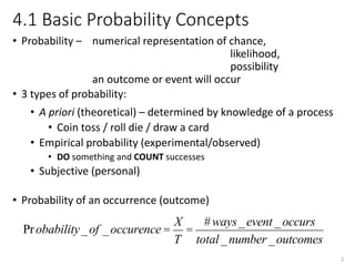 STAT 206 - Chapter 4 ( 4.1-4.2 Basic Probability).pptx