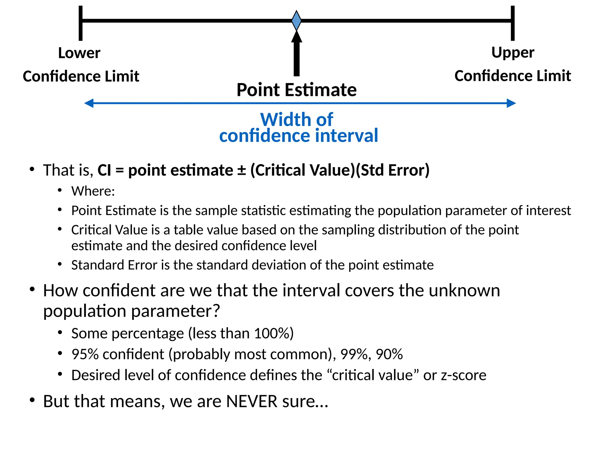 STAT 206 - Chapter 8 (Confidence Interval Estimation).pptx