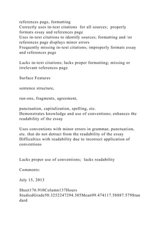 STAT 3309SOS 3312 Excel AssignmentUsing the Excel file ST.docx